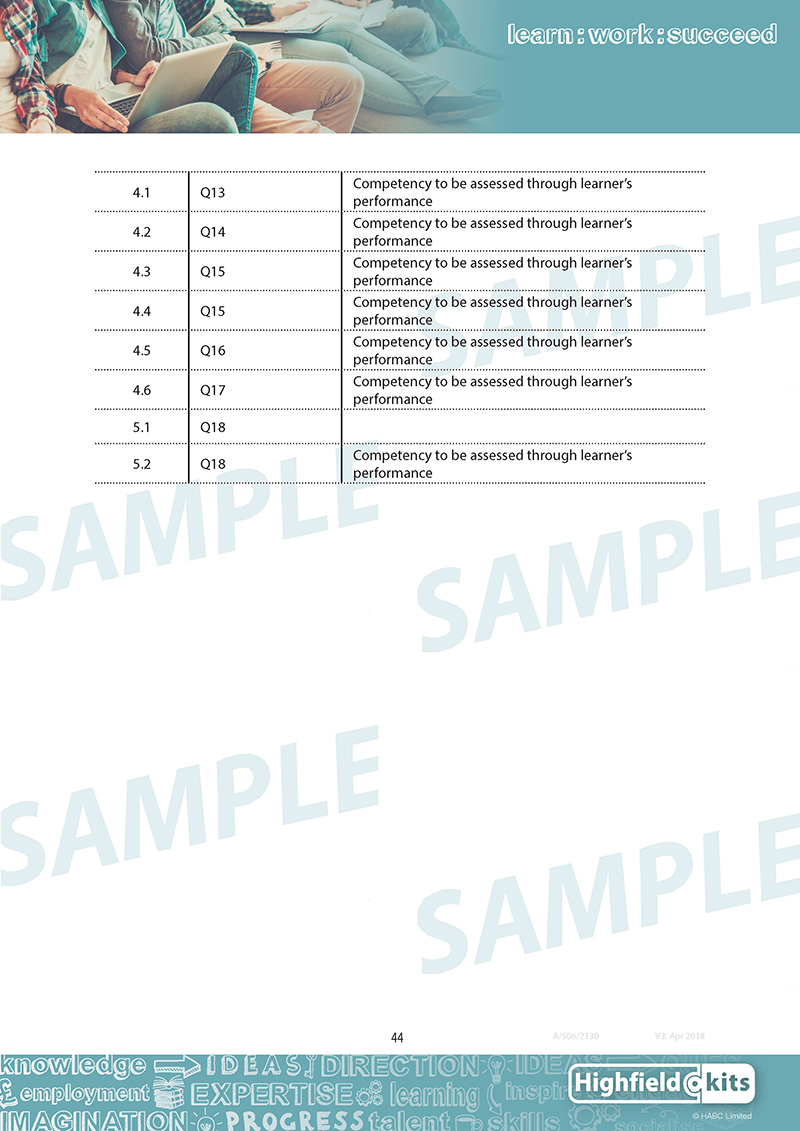 Customer Service Highfield-Kit | Level 2 Diploma