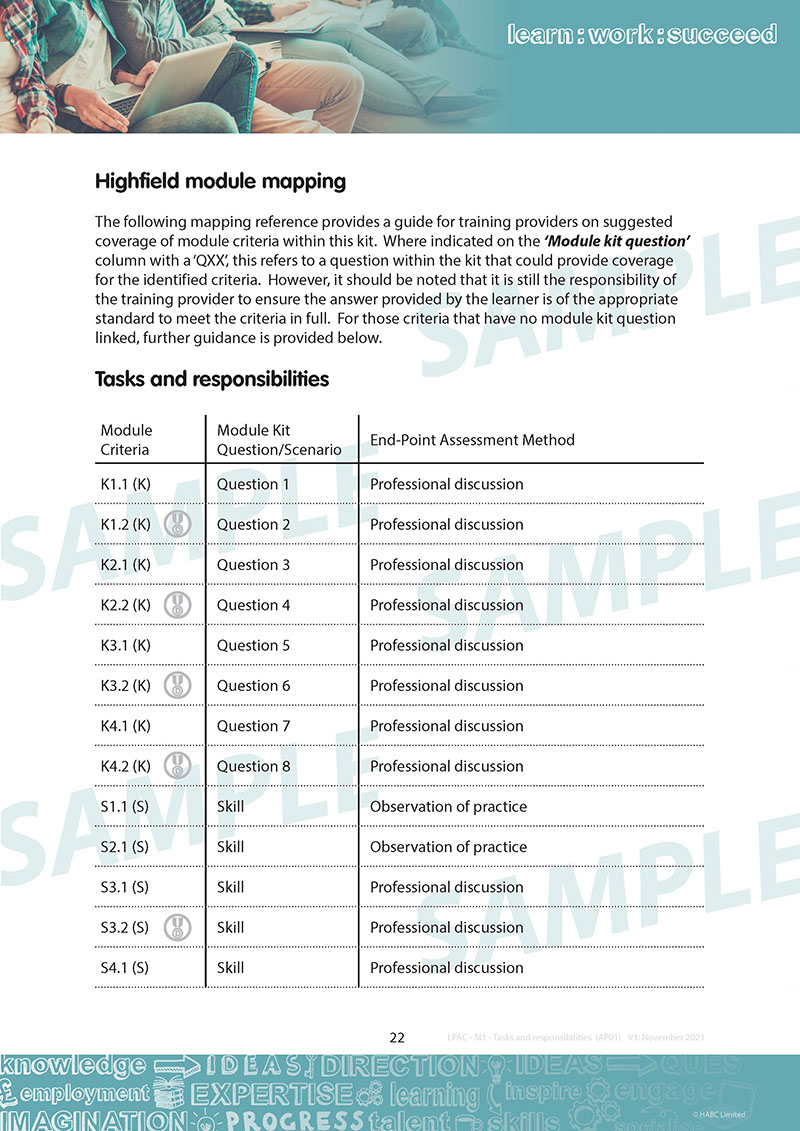 Level 4 Lead Practitioner in Adult Care | Apprenti-Kit | Highfield