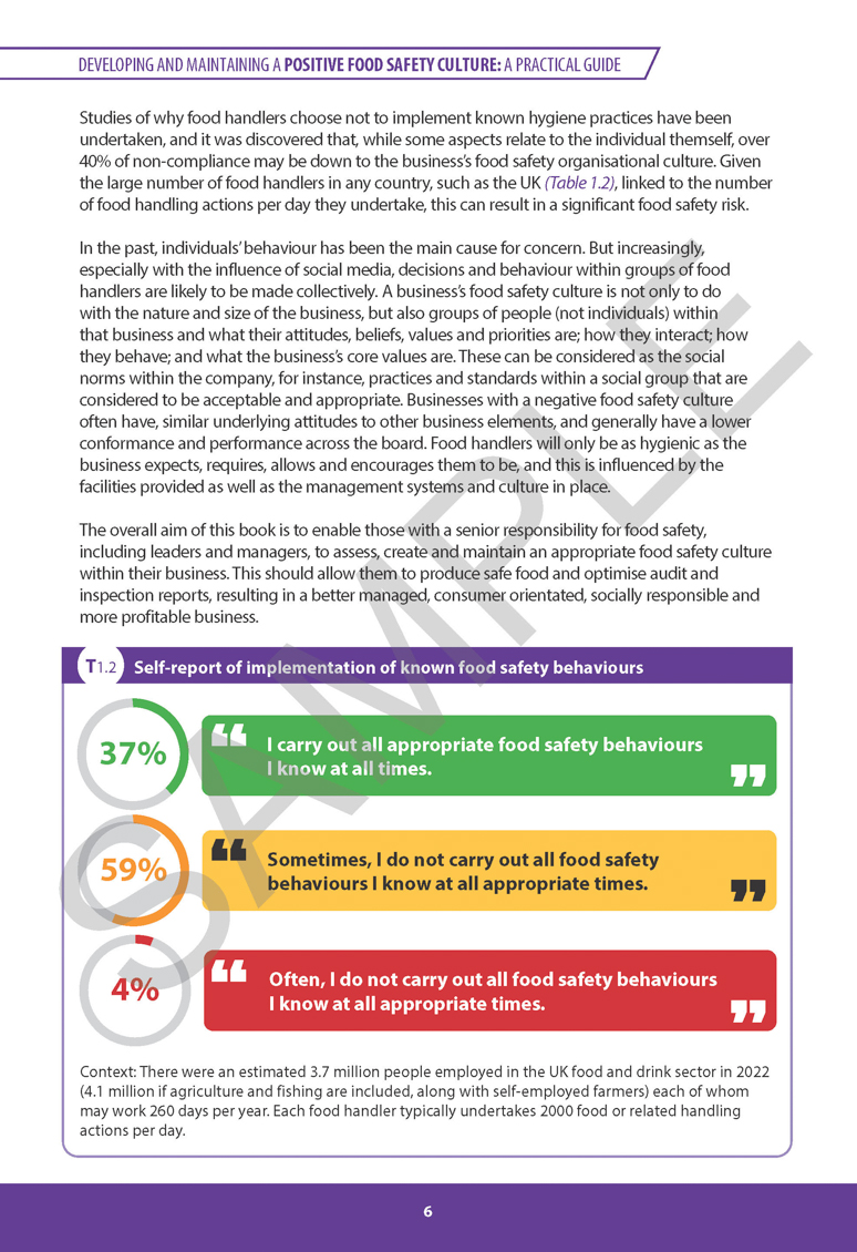 Developing a Positive Food Safety Culture | Level 3