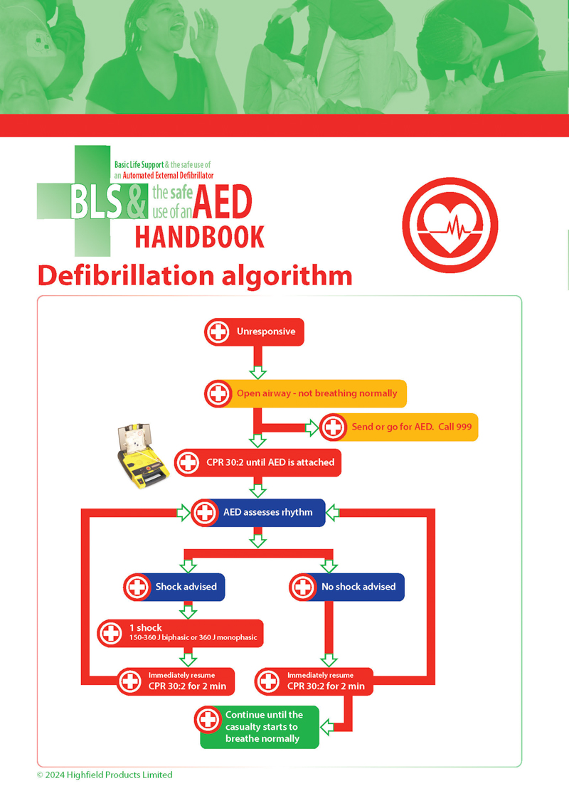 BLS & AED Handbook | First Aid Training Resources | Highfield