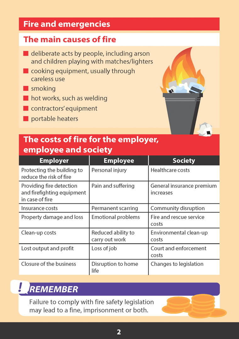 Essential Fire Safety Awareness | Level 1 | Handbook